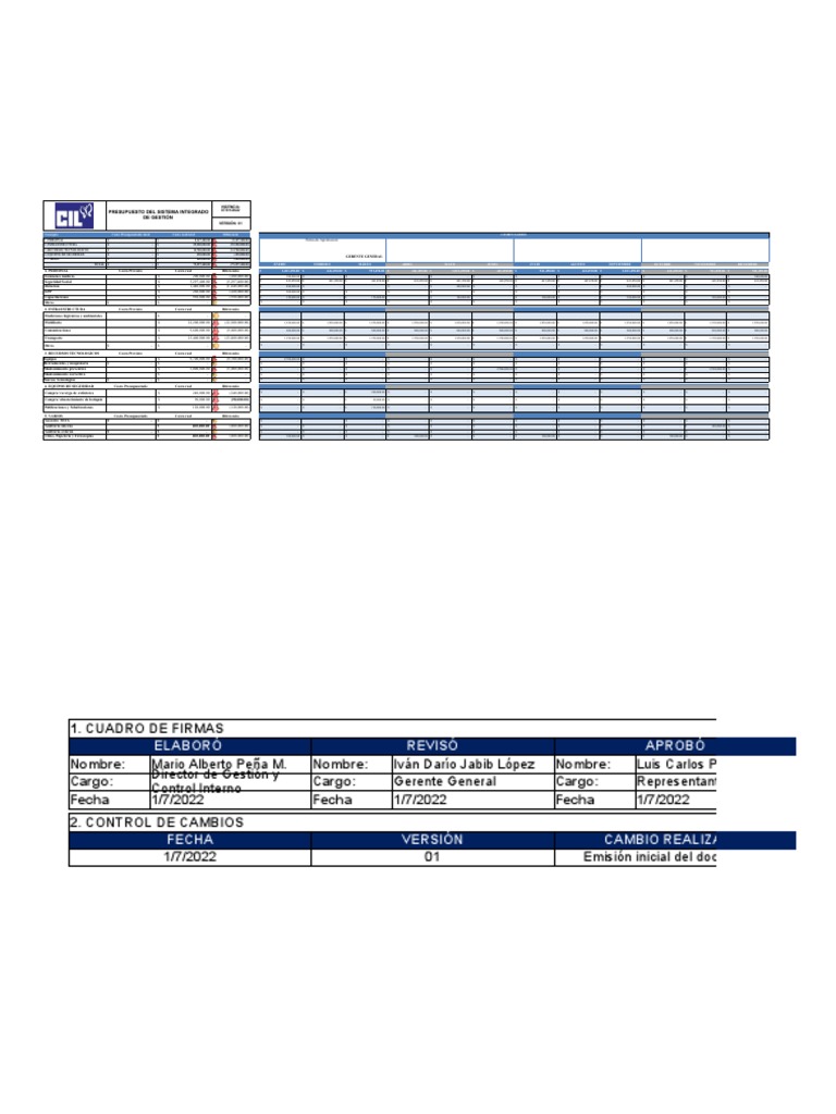 Presupuesto Del SGI_CIL ONG | PDF