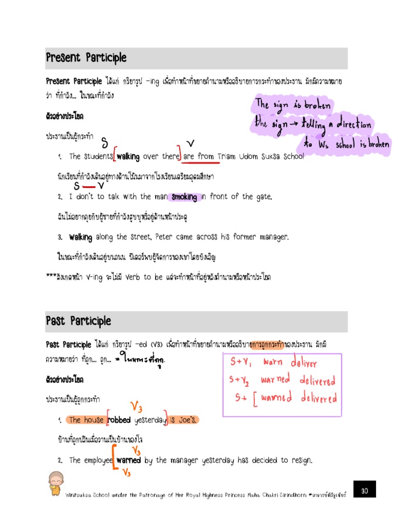 Episode 3 Non-Finite Verbs (Gerund Infinitive Participle) - 1 | PDF