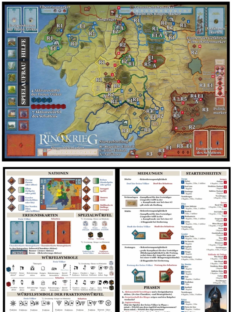 Ringkrieg Spielaufbauhilfe Deutsch | PDF