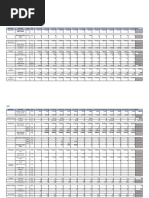 Yarn Realization and Control of Waste in Spinning | PDF | Spinning ...