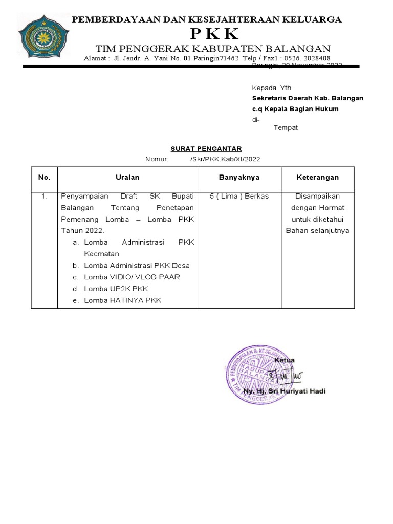 Permohonan Penerbitan SK Pemenang Lomba-Lomba PKK | PDF