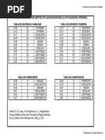 Tablas Westinghouse Suplementos | PDF | Science | Ciencia y Tecnología