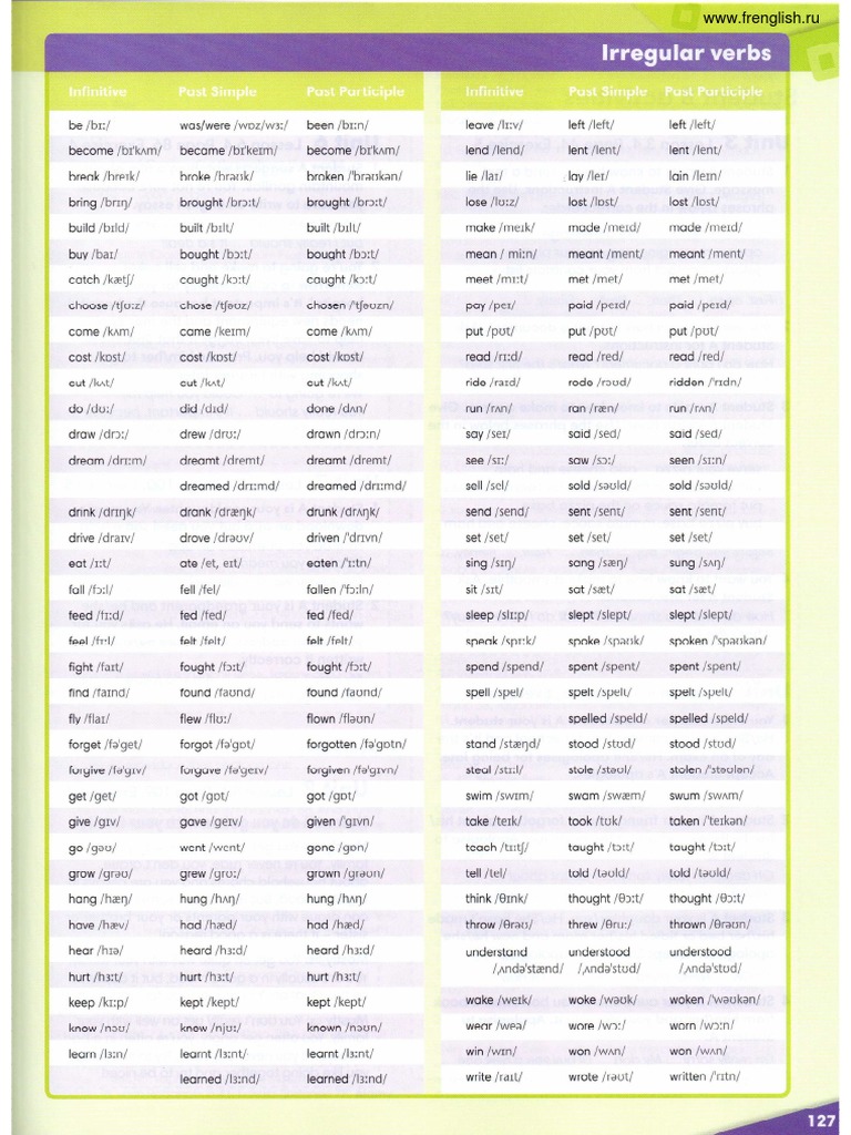 Go Getter 4 Students Book-128 | PDF