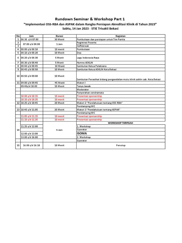 Rundown Acara | PDF