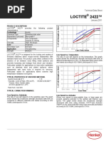LOCTITE DRI 204 Technical Data Sheet | PDF | Nut (Hardware) | Screw