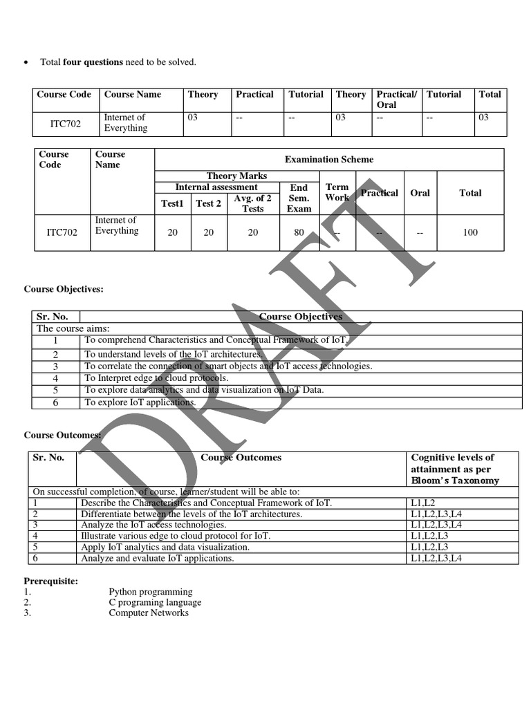 IoE Theory Syllabus | PDF IoE Theory Syllabus | PDF