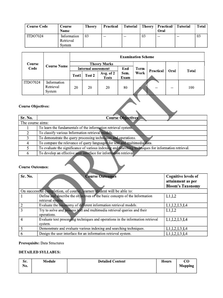 IRS Syllabus | PDF