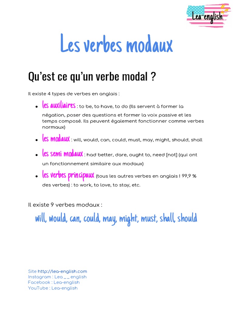 Comprendre les verbes modaux en anglais | PDF | Mécanique du langage ...