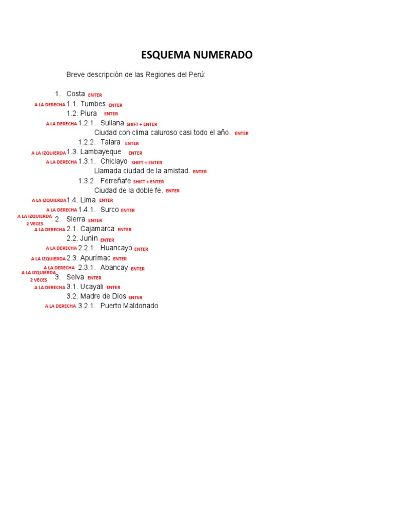 Esquema Numerado | PDF