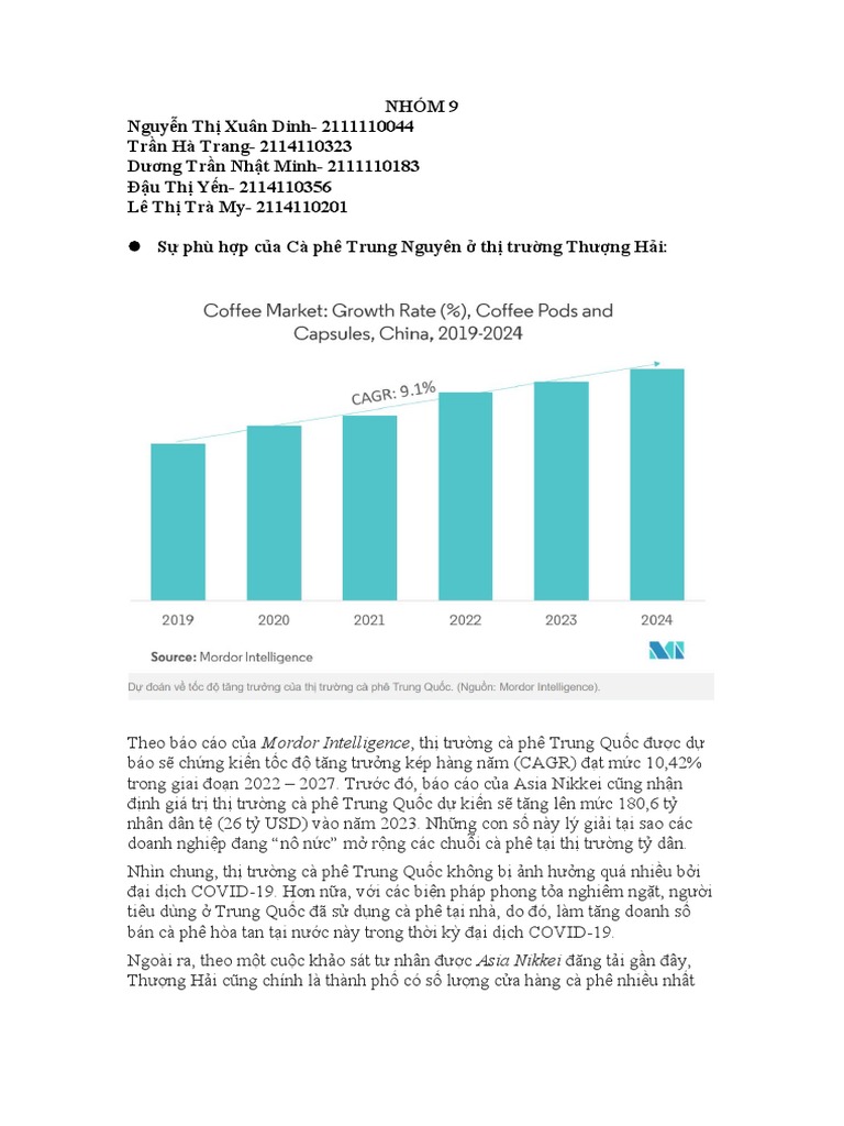 KDQT Asm Nhóm 1 | PDF