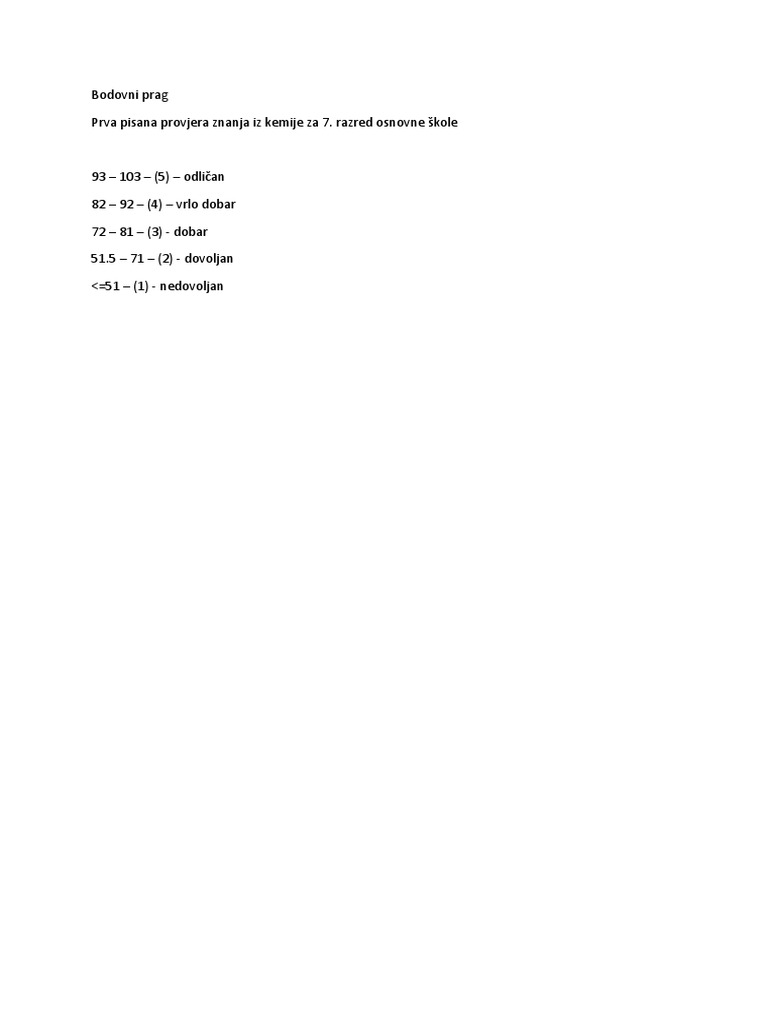 2 Bodovni Prag | PDF