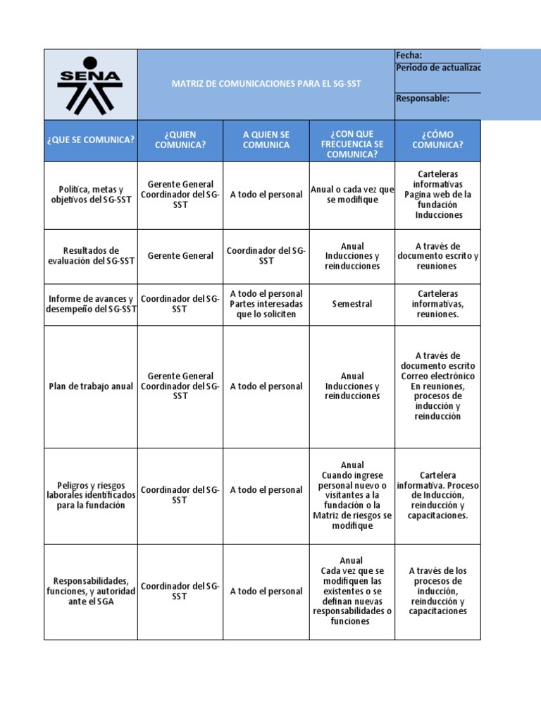 Matriz de Comunicaciónes SG-SST | PDF