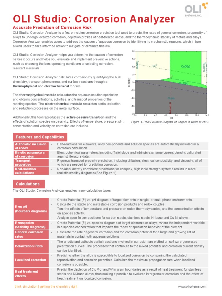 2021 OLI Studio Corrosion Analyzer | PDF | Corrosion | Redox