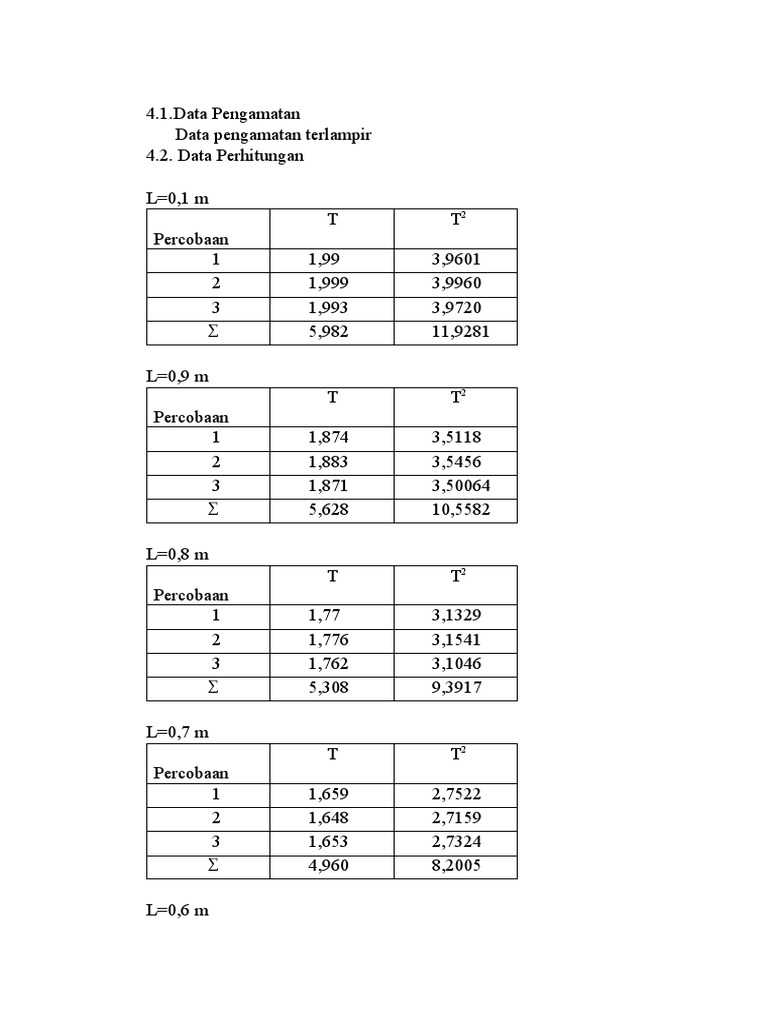Fisika Winda 2-1 | PDF