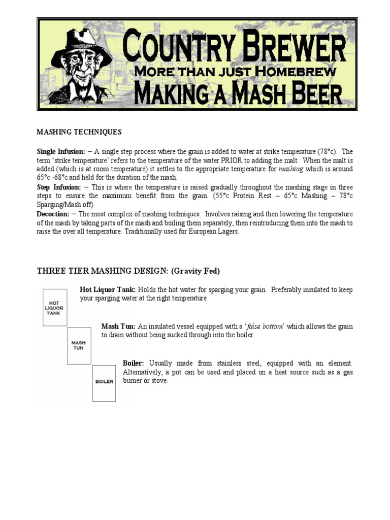 Making A Mash Beer | PDF | Brewing | Beer