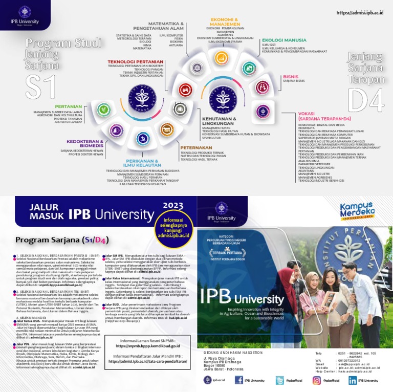 Ipb Leaflet 2023 | PDF