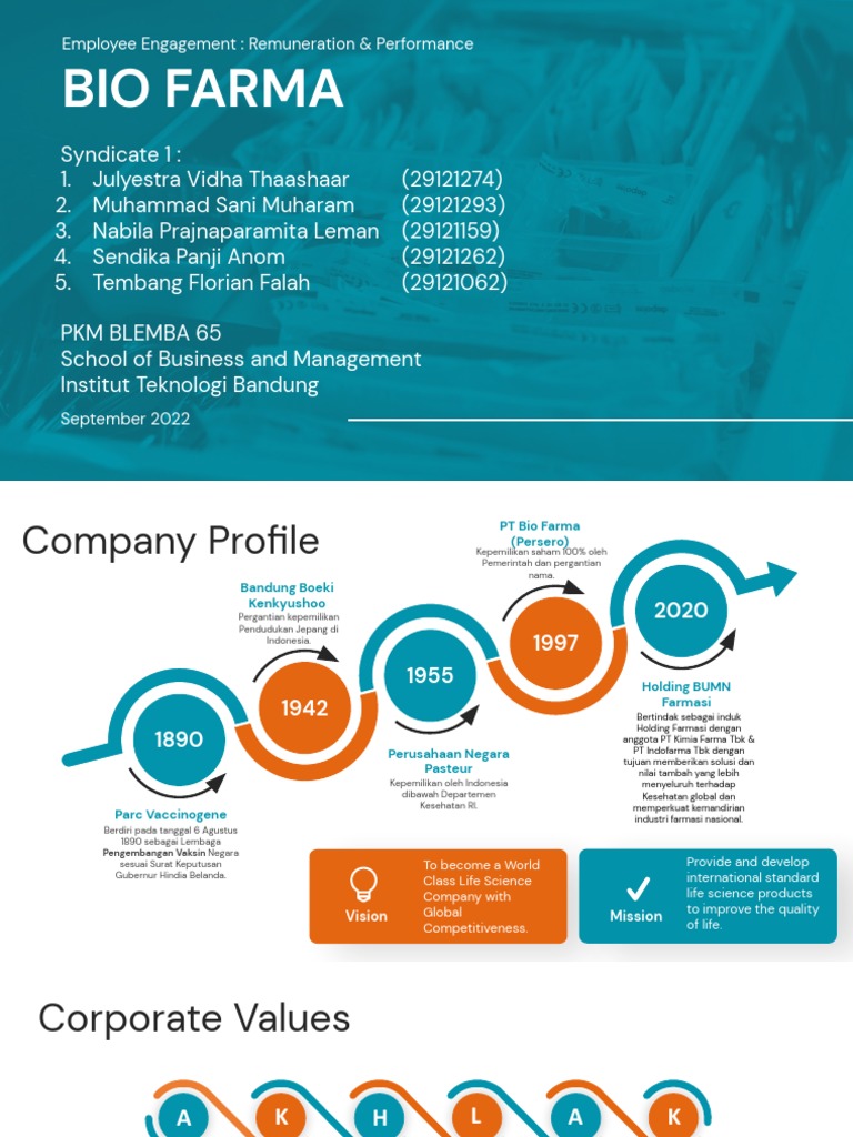 Bio Farma Case Study | PDF
