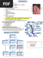 Grade 12 Life Science The Ear PDF | PDF | Ear | Hearing