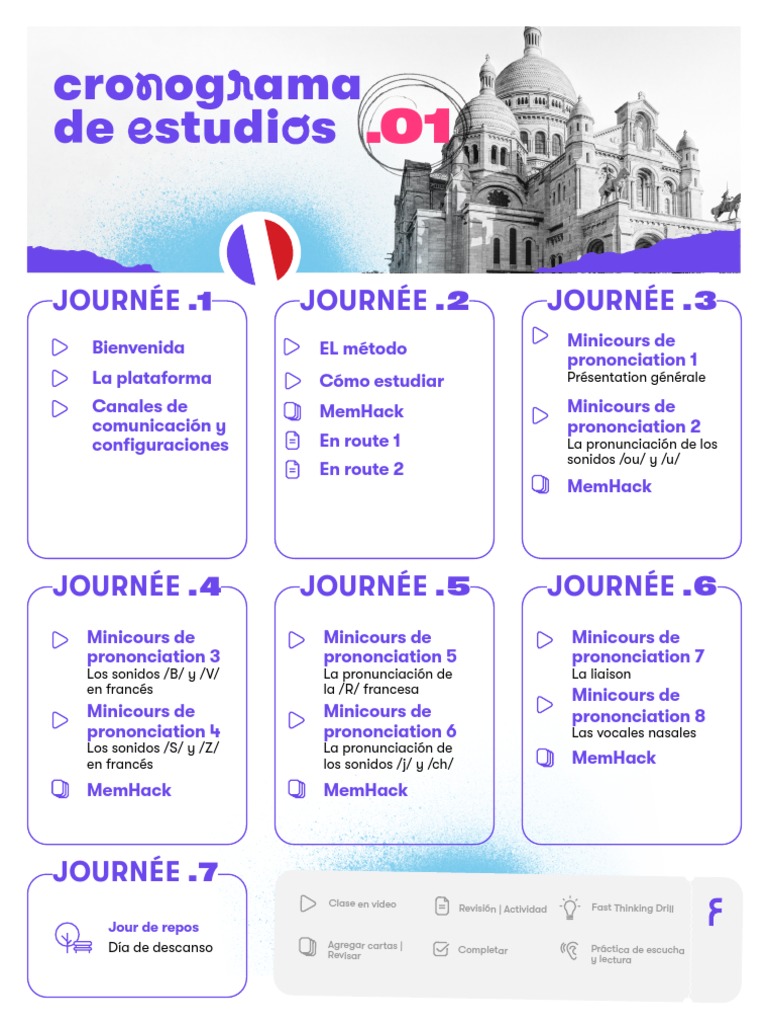 01 Cronograma de Estudios - Minicurso | PDF