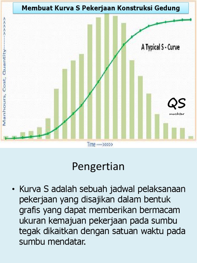 9. Materi ( Tahapan Membuat Jadwal Kurva S ) | PDF