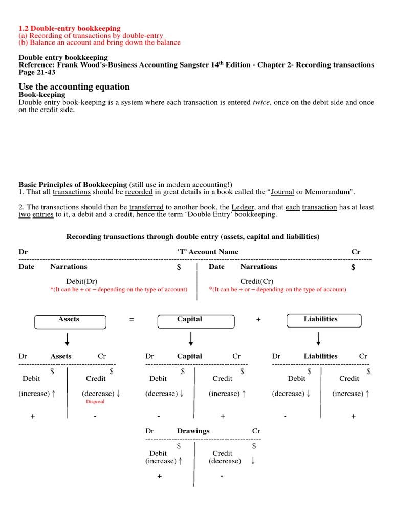 Double-Entry Bookkeeping Basics | PDF | Debits And Credits | Bookkeeping