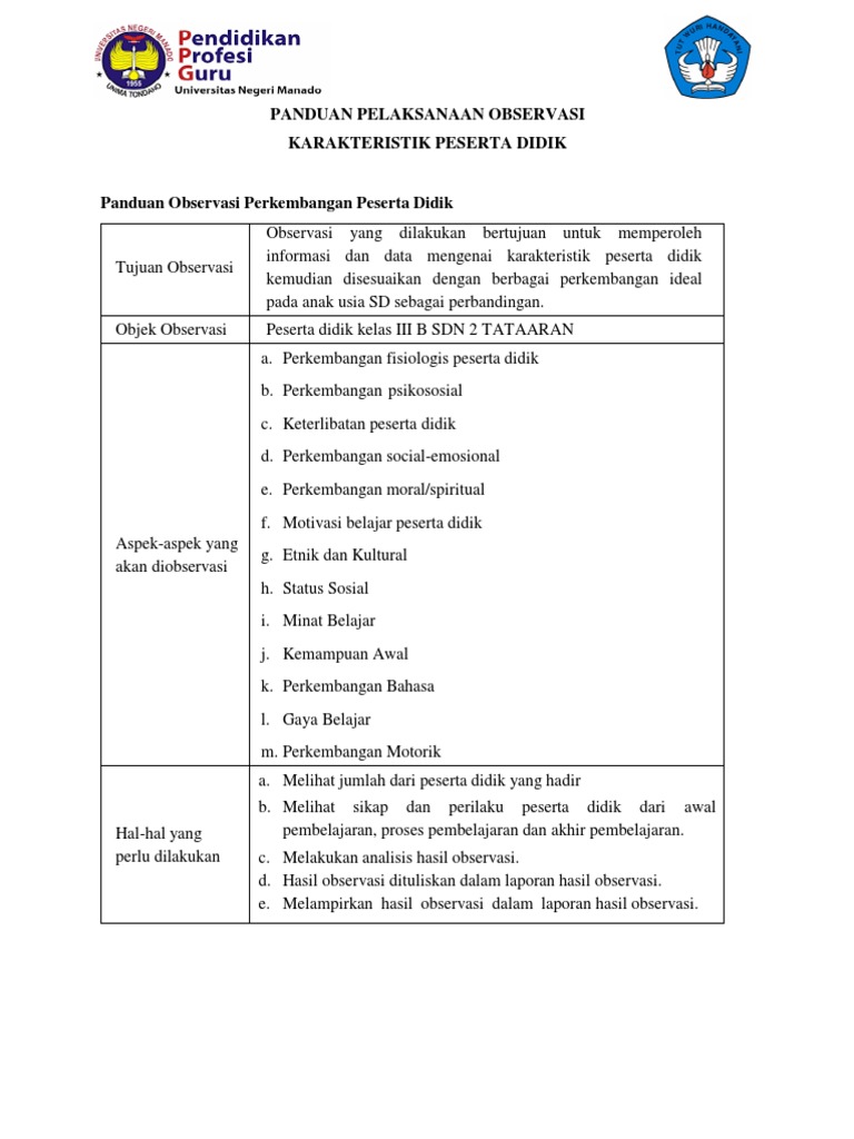 Ruang Kolaborasi Pemahaman Topik 3 | PDF | Karier & Perkembangan