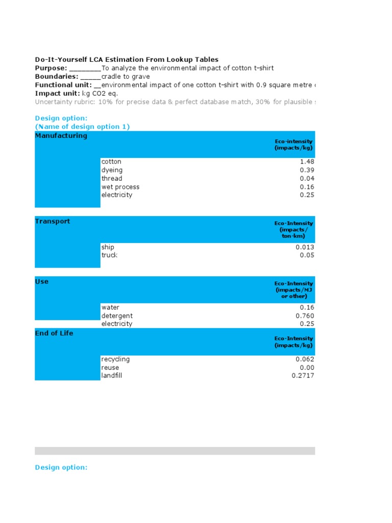 LCA Calculator IDEMAT 2021 | PDF | Life Cycle Assessment | Materials