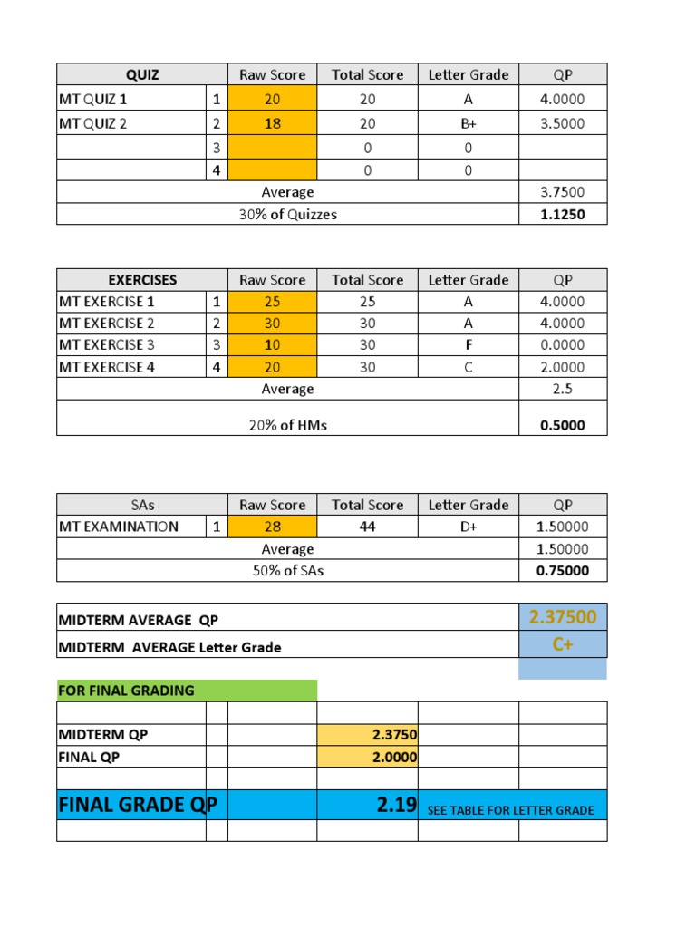 Fundamentals of Business Analytics Midterm Grade Verifier Template | PDF | Probability And ...