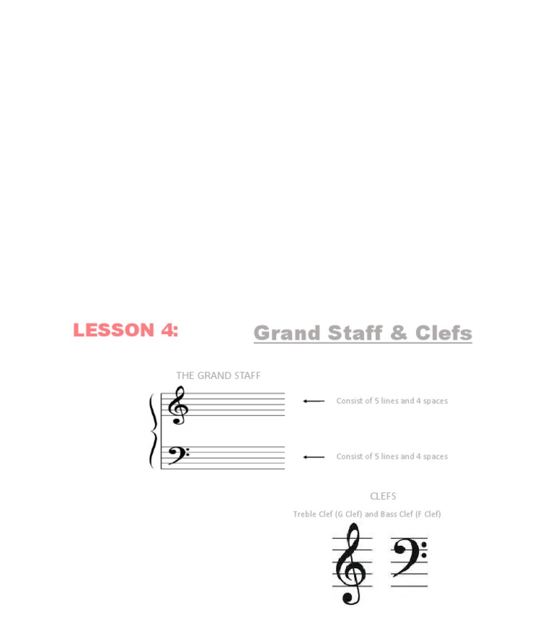 Grand Staff and Clefs Overview | PDF