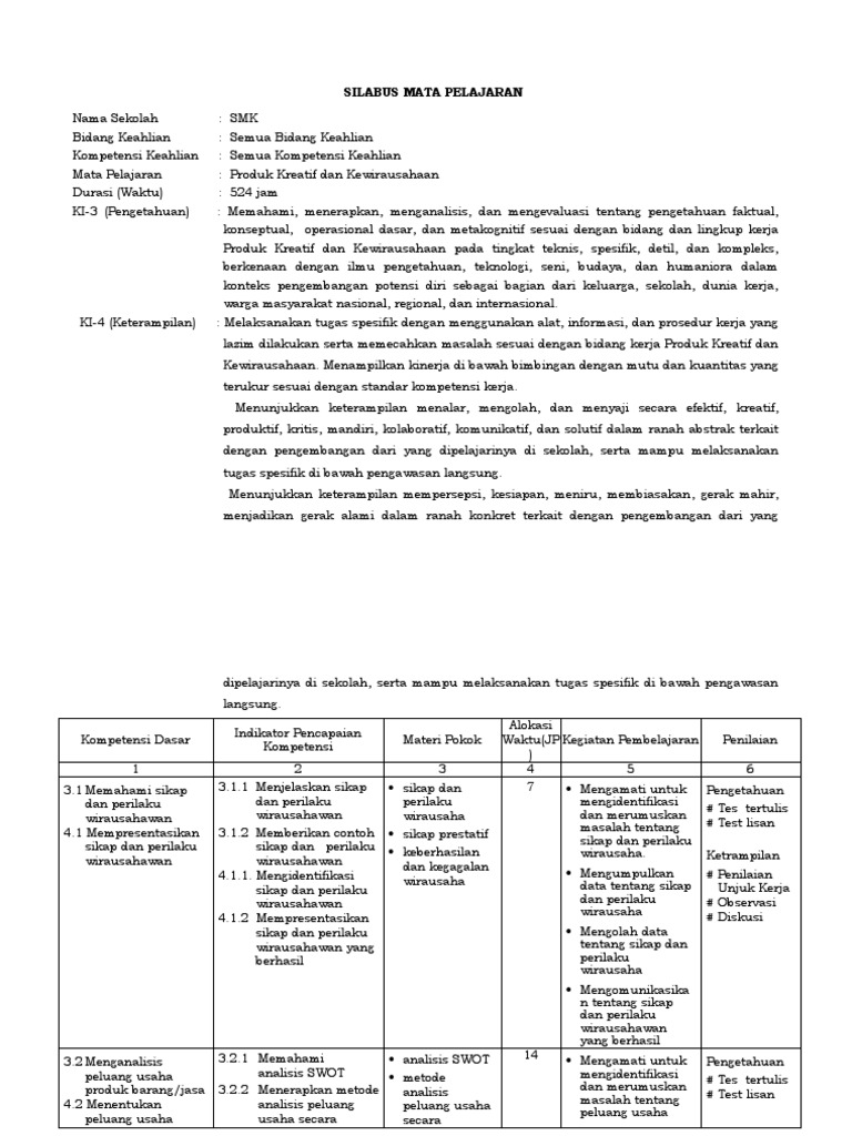 Silabus PKK 3 Tahun Kelas Xi Dan Xii | PDF