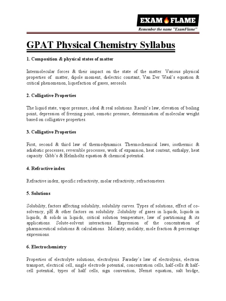 GPAT Physical Chemistry Syllabus | PDF
