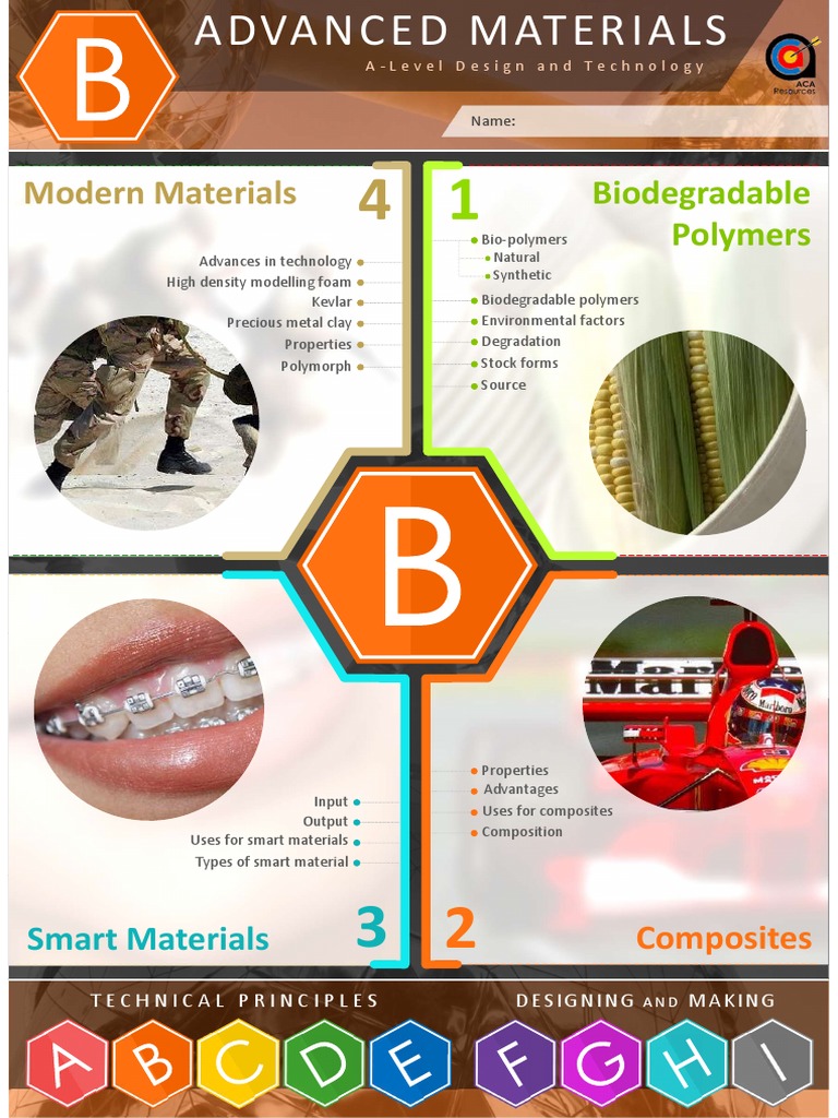 Modern Materials: Biodegradable Polymers | PDF | Biodegradation | Biopolymer