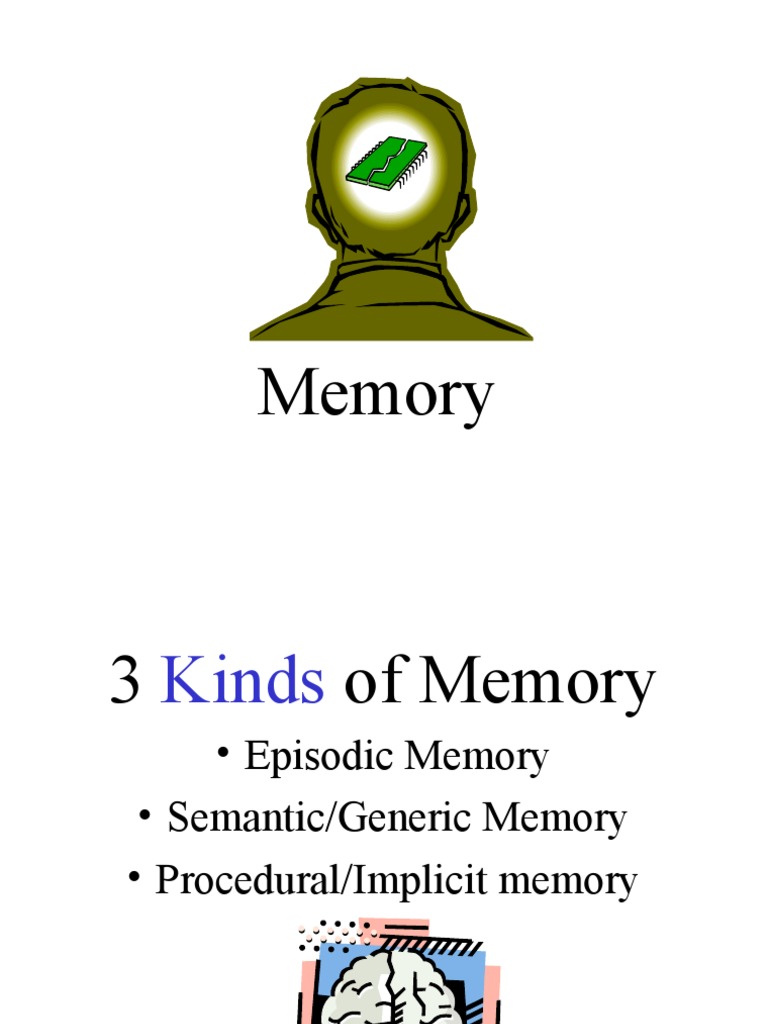 Chapter 7 Memory | PDF | Memory | Recall (Memory) Chapter 7 Memory | PDF | Memory | Recall (Memory)