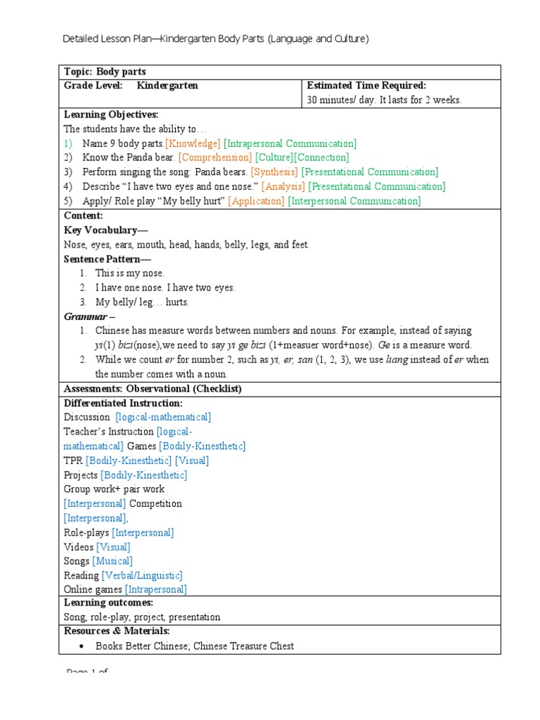 Lesson Plan-Kindergarten Body Parts | PDF | Communication | Lesson Plan