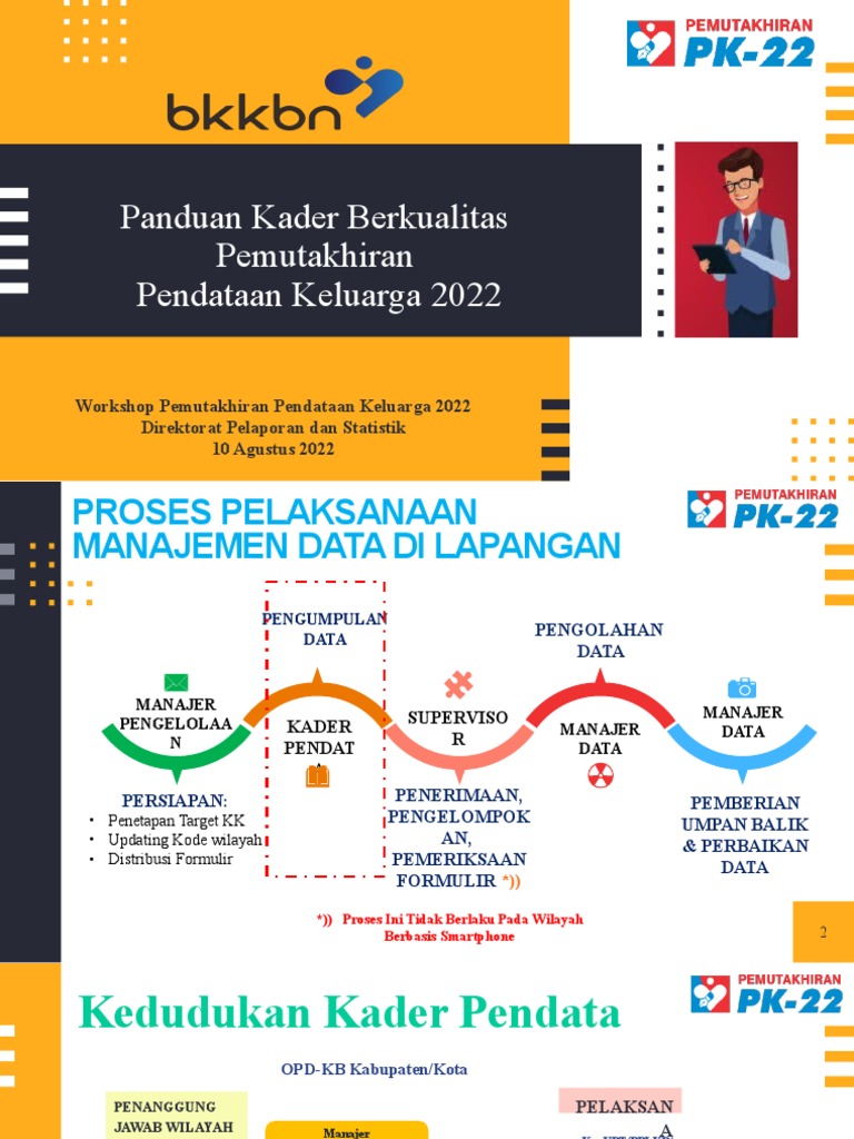 Manajemen Data Pemutakhiran - Kader | PDF