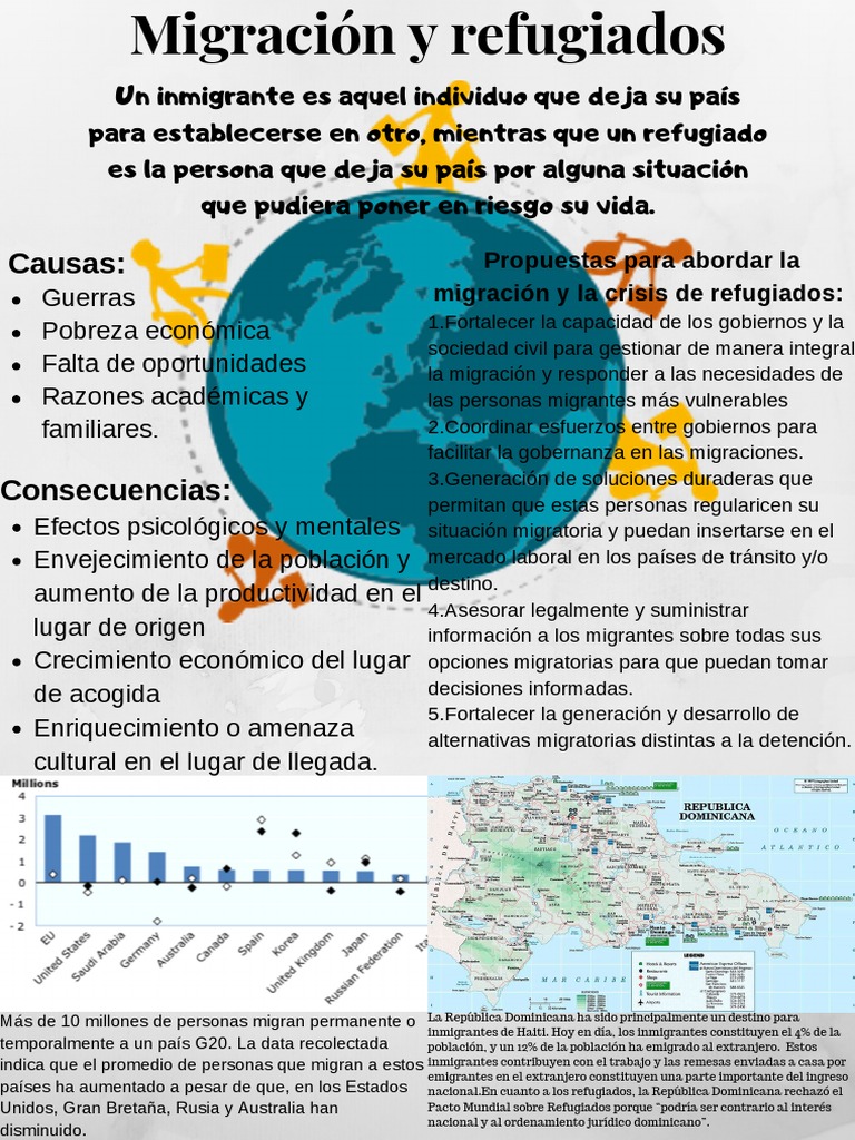 Causas y Consecuencias de la Migración | PDF | Migración humana ...