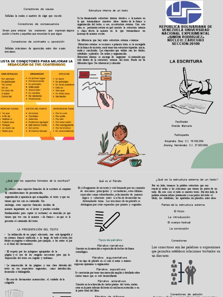 Triptico de La Escritura | PDF | Narración | Párrafo