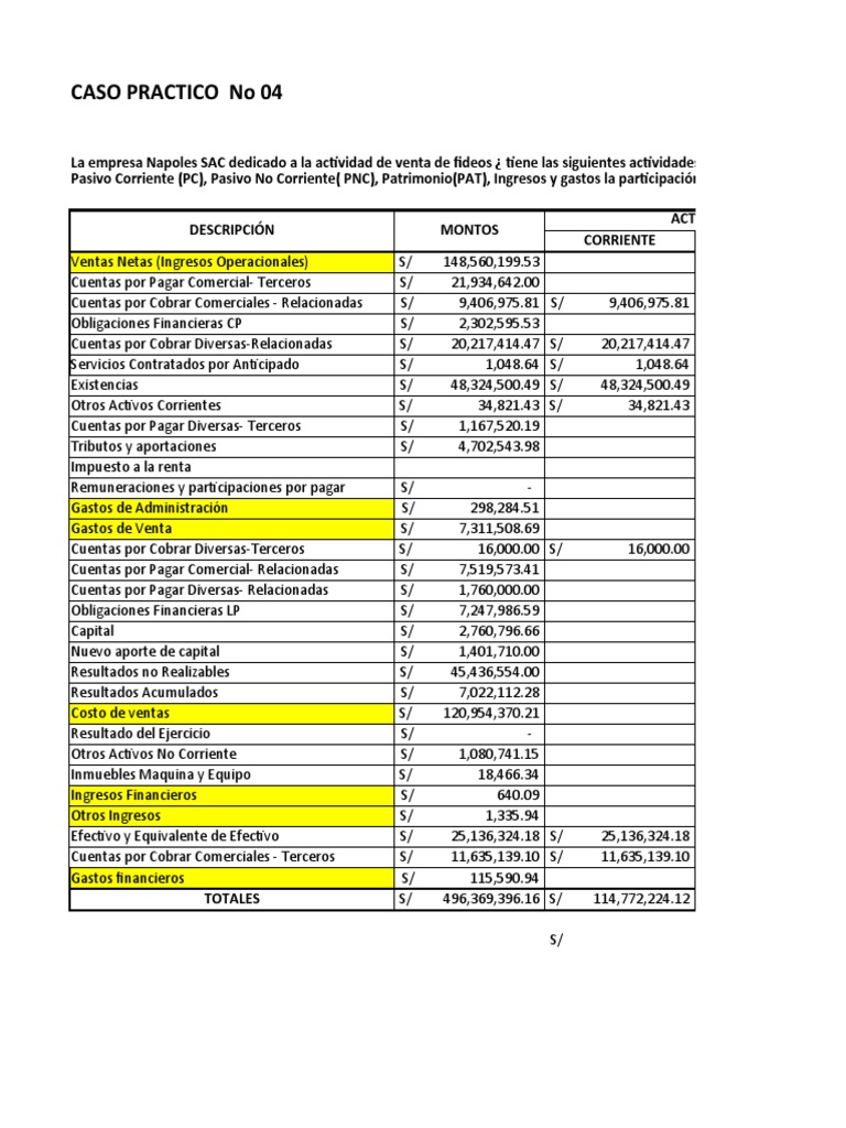 Solucion Pc2 - Estados Financieros | PDF | Economias | Dinero