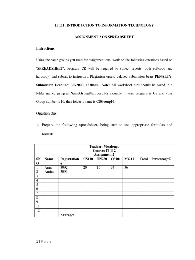 IT 111 INTRO SPREADSHEET ASSIGN | PDF | Spreadsheet | Worksheet
