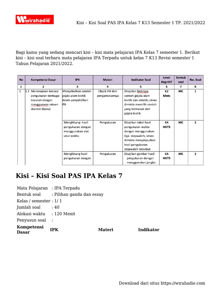 Kisi – Kisi Soal PAS IPA Kelas 7 K13 Semester 1 TP. 2021 - 2022 | PDF