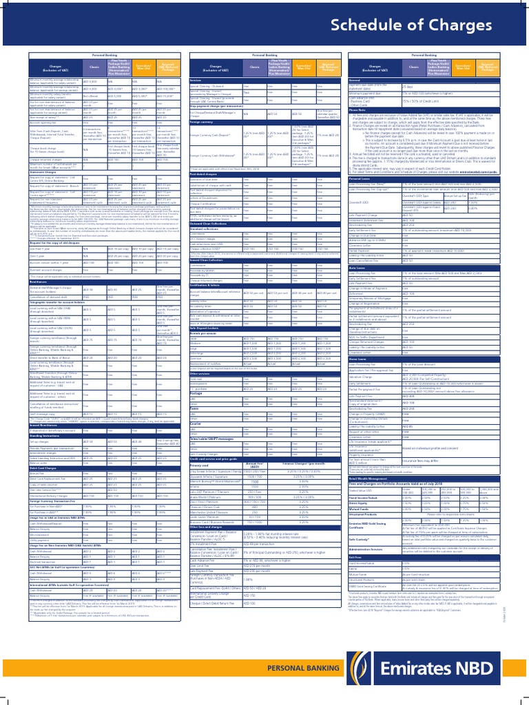 Personal Banking SOC POSTER | PDF | Cheque | Overdraft
