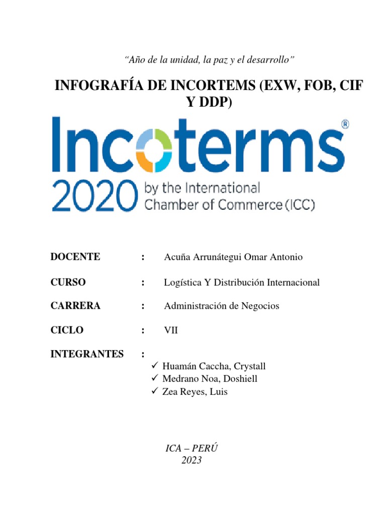 Infografia - de - Incoterms (Exw, DDP, Fob, Cif | PDF
