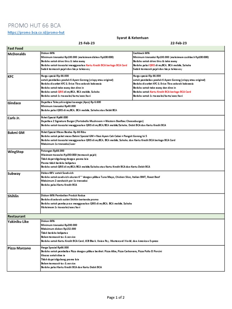 Promo HUT 66 BCA | PDF