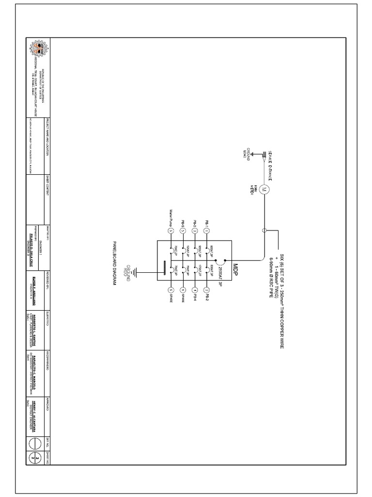 PANELBOARD DIAGRAM DPWH Power Distribution Model 1 | PDF