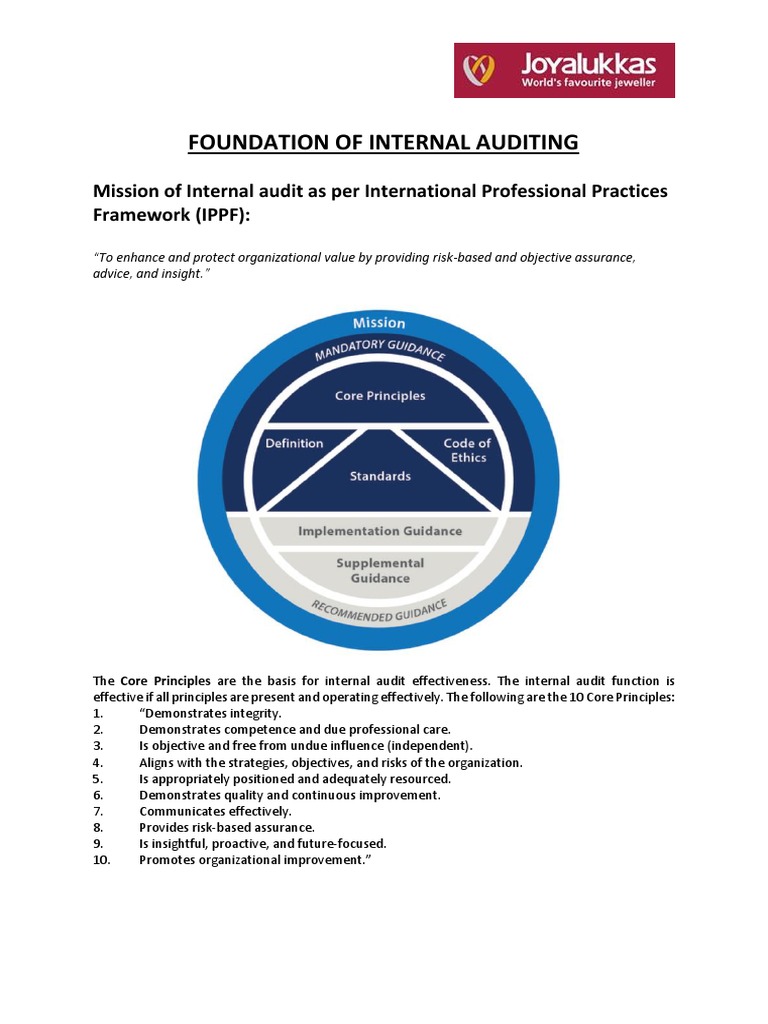 Study Material - Foundation of Internal Auditing | PDF | Internal Audit | Audit