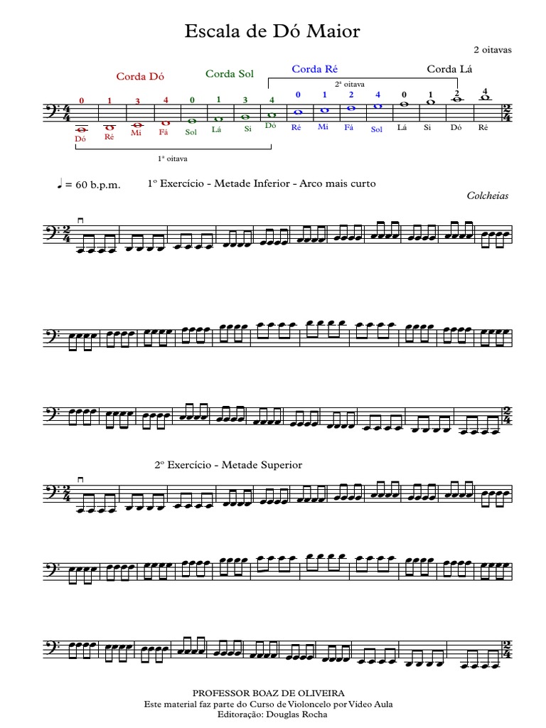 Partitura - Escala Dó Maior 2 Oitavas Colcheias | PDF | Notation ...