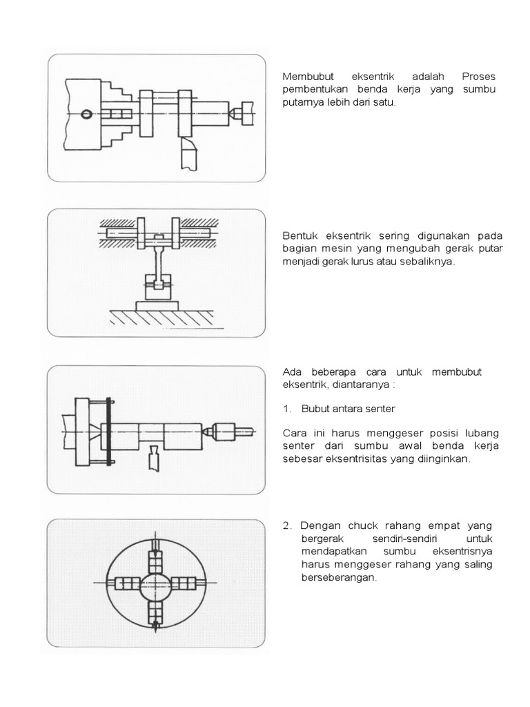 Bubut Eksentrik | PDF