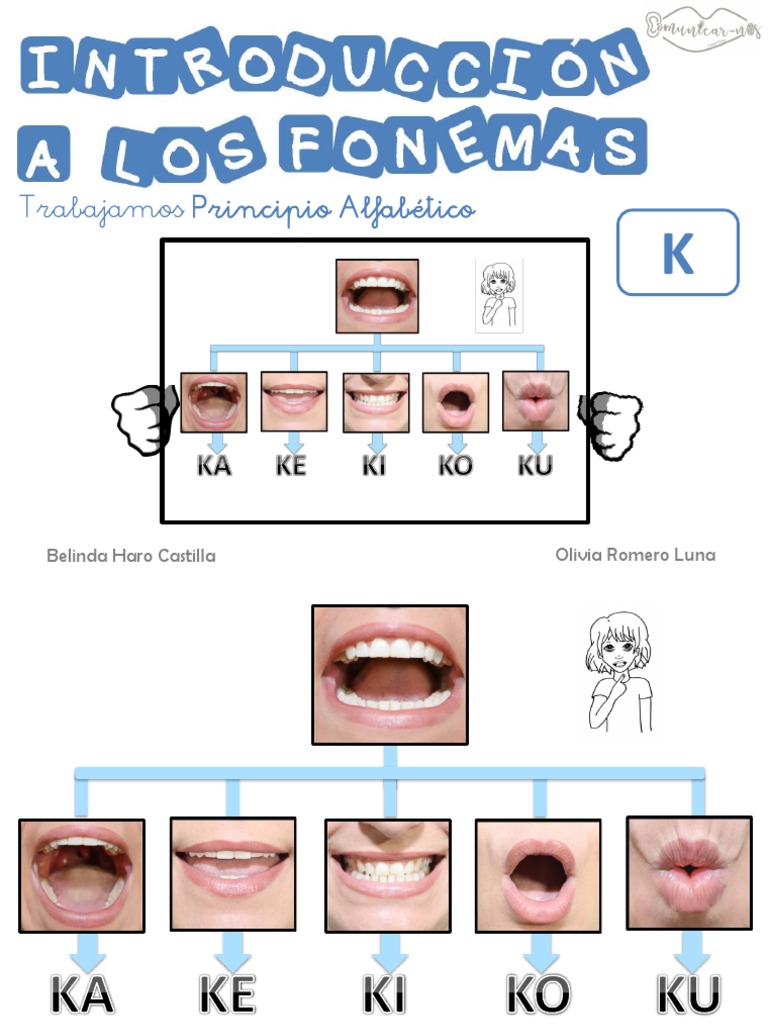 Introduccion Fonema K Monfort | PDF