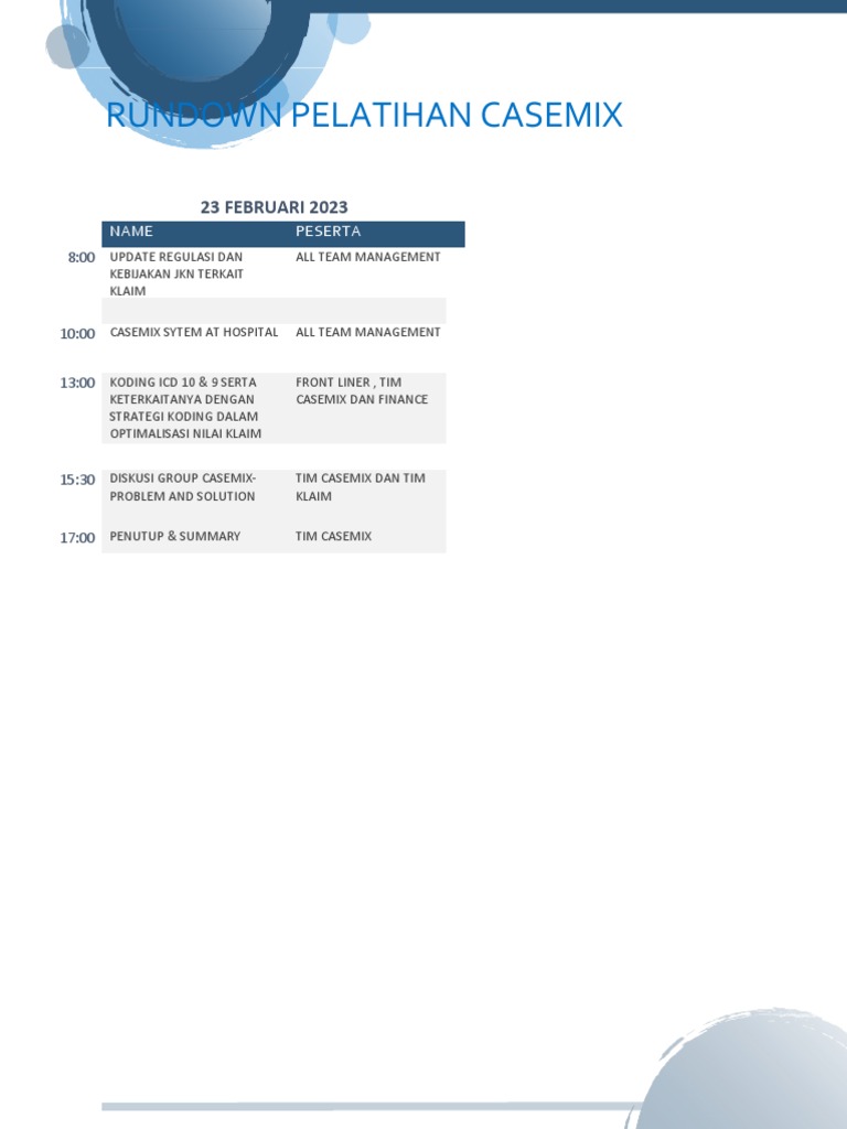 Rundown Pelatihan Casemix | PDF | Teknologi & Rekayasa