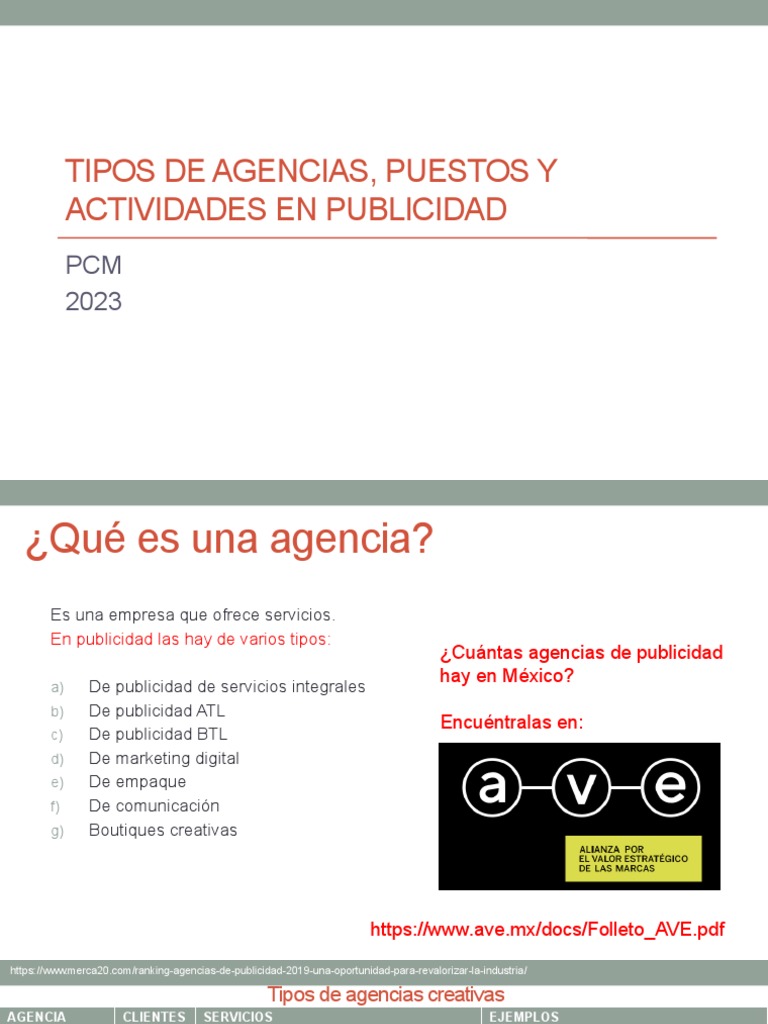 Agencias, Puestos, Actividades Publi 2023 | PDF | Publicidad | Diseño